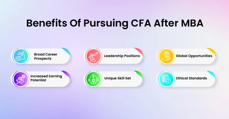 CFA After MBA: Learn Benefits and Reasons of Dual Certification