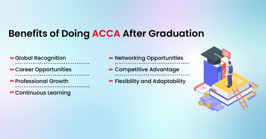 ACCA After Graduation: Advance Your Career in Accounting